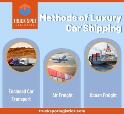 Best Guide On Shipping Luxury Cars In 2026 - Start Now