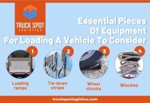 Car Hauler Loading & Unloading Safety Tips [2026]