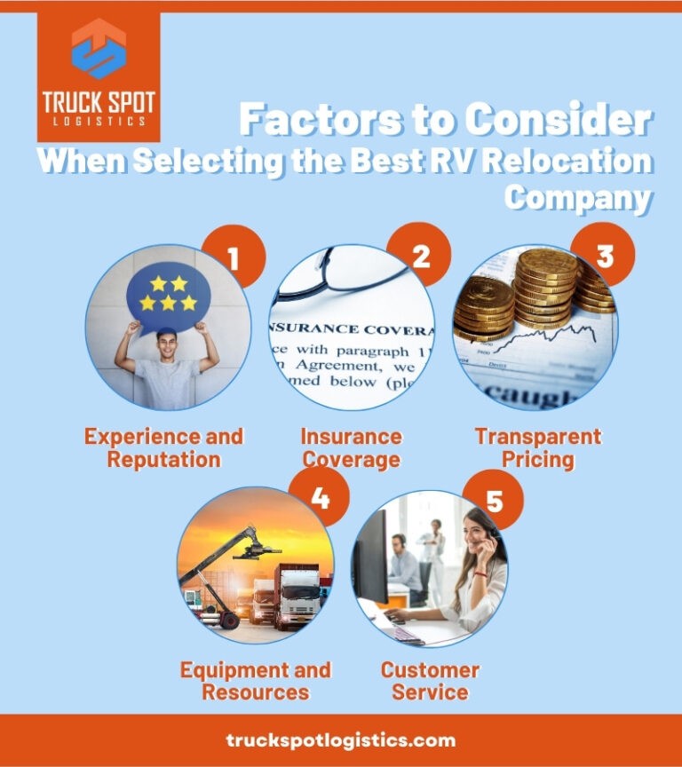 Top RV Shipping Companies 2024 | Find Best RV Transport