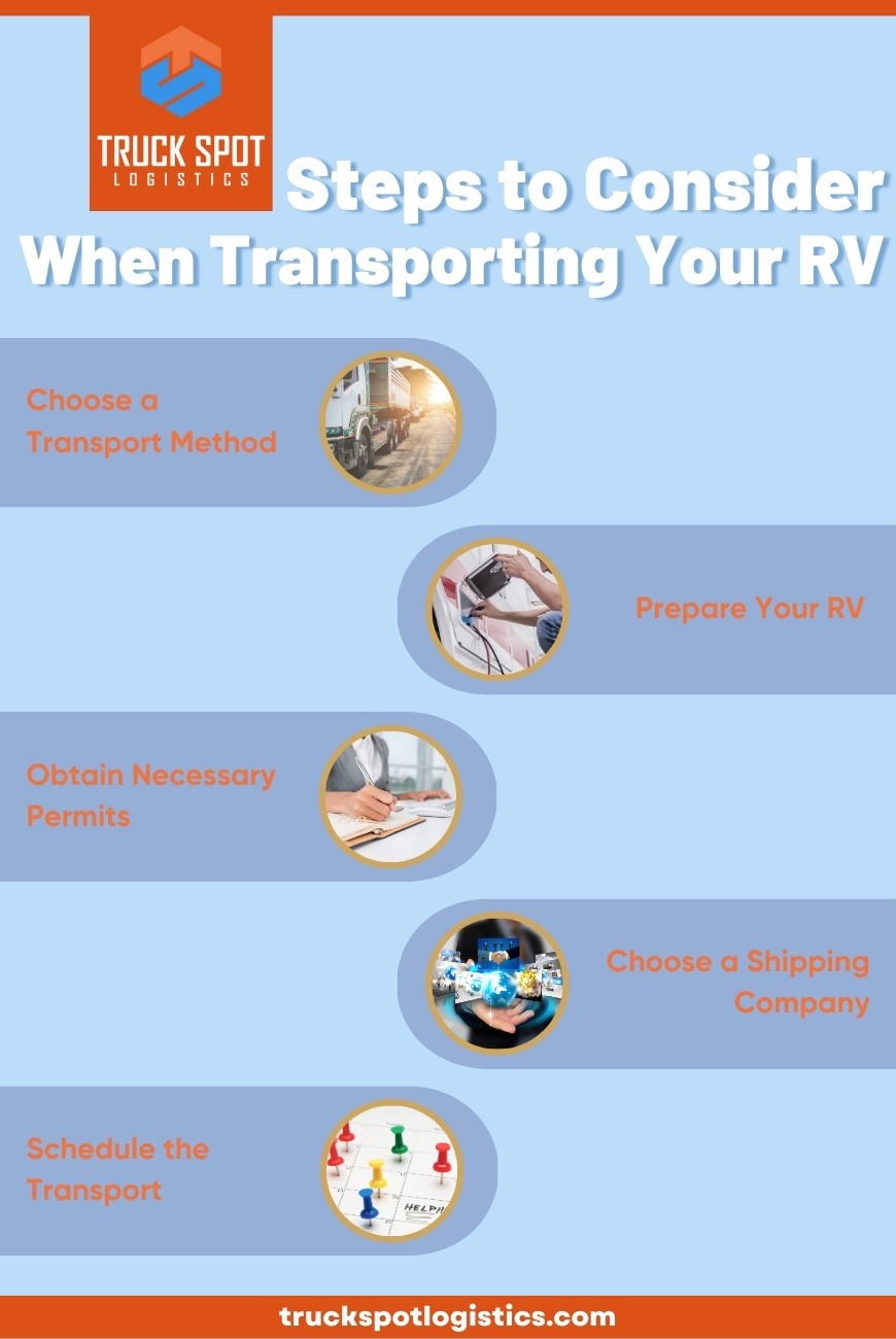 Top RV Shipping Companies 2024 | Find Best RV Transport