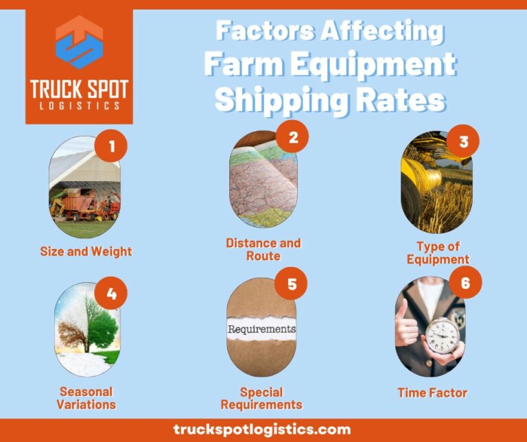 How to Ship Farm Equipment: A Complete Guide [2024 Update]