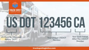 How to Verify USDOT Numbers: A Guide by TruckSpot Logistics