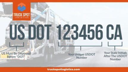 How to Verify USDOT Numbers: A Guide by TruckSpot Logistics