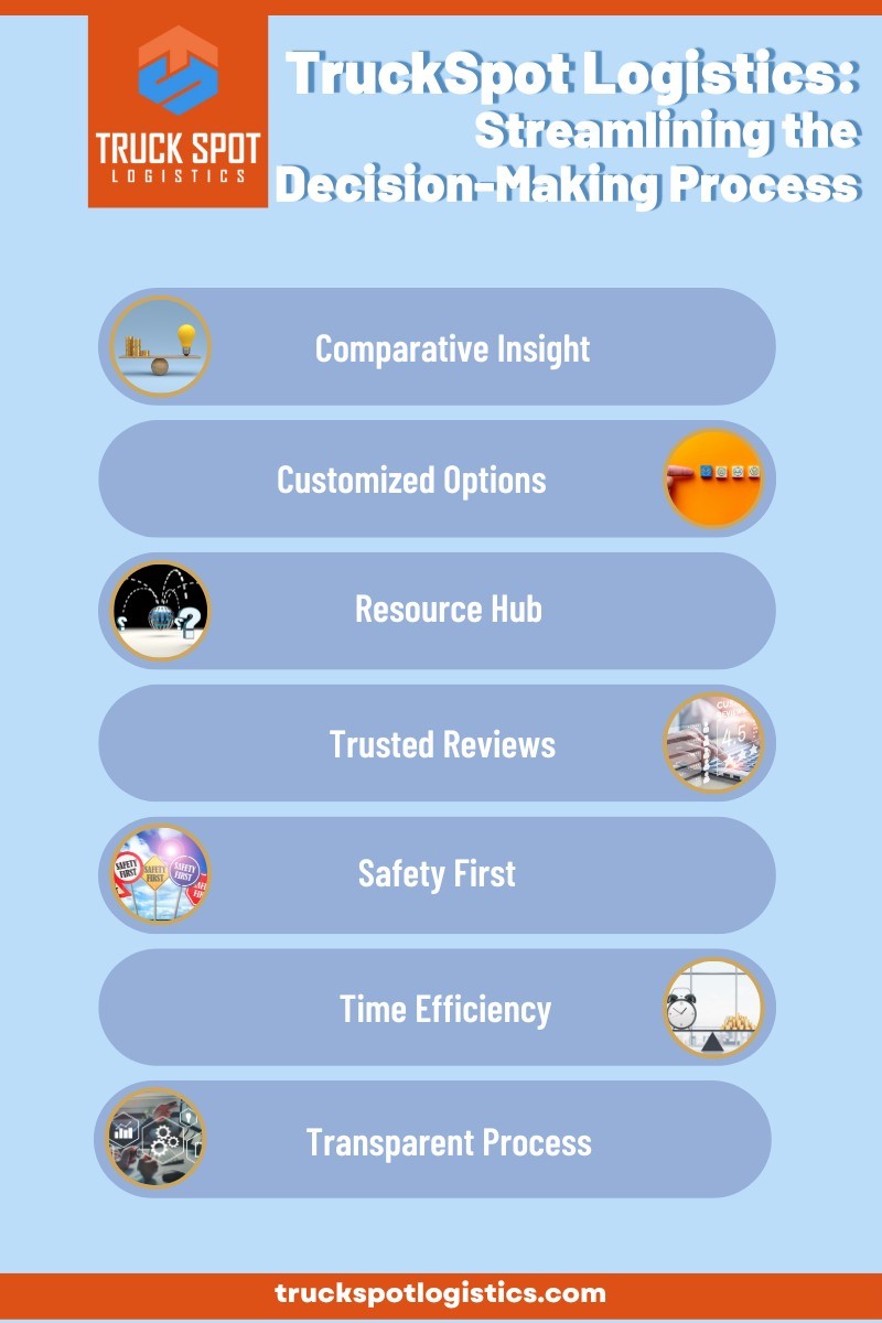 RV Shipping vs DIY: Best Trailer Transport Tips